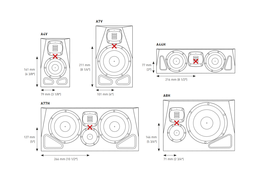 ADAM Audio [Bog] - How to position studio monitors in your room
