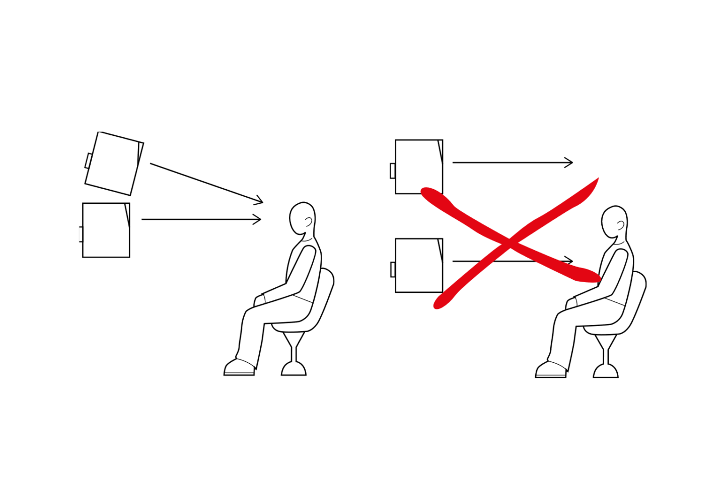 ADAM Audio [Bog] - How to position studio monitors in your room