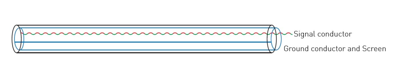 ADAM Audio [Blog] - Balanced vs Unbalanced Audio Connections