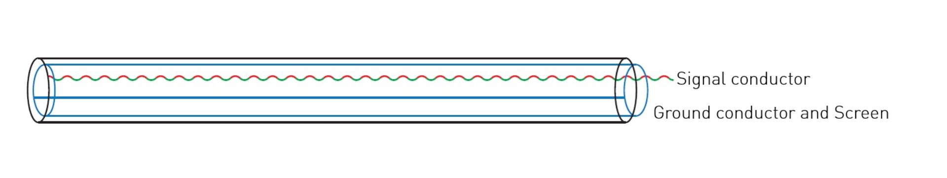 ADAM Audio [Blog] - Balanced vs Unbalanced Audio Connections