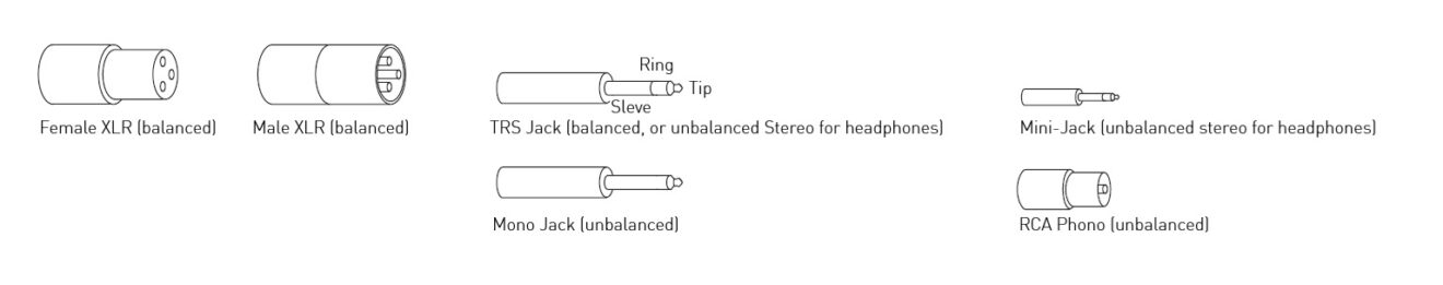 ADAM Audio [Blog] - Balanced vs Unbalanced Audio Connections
