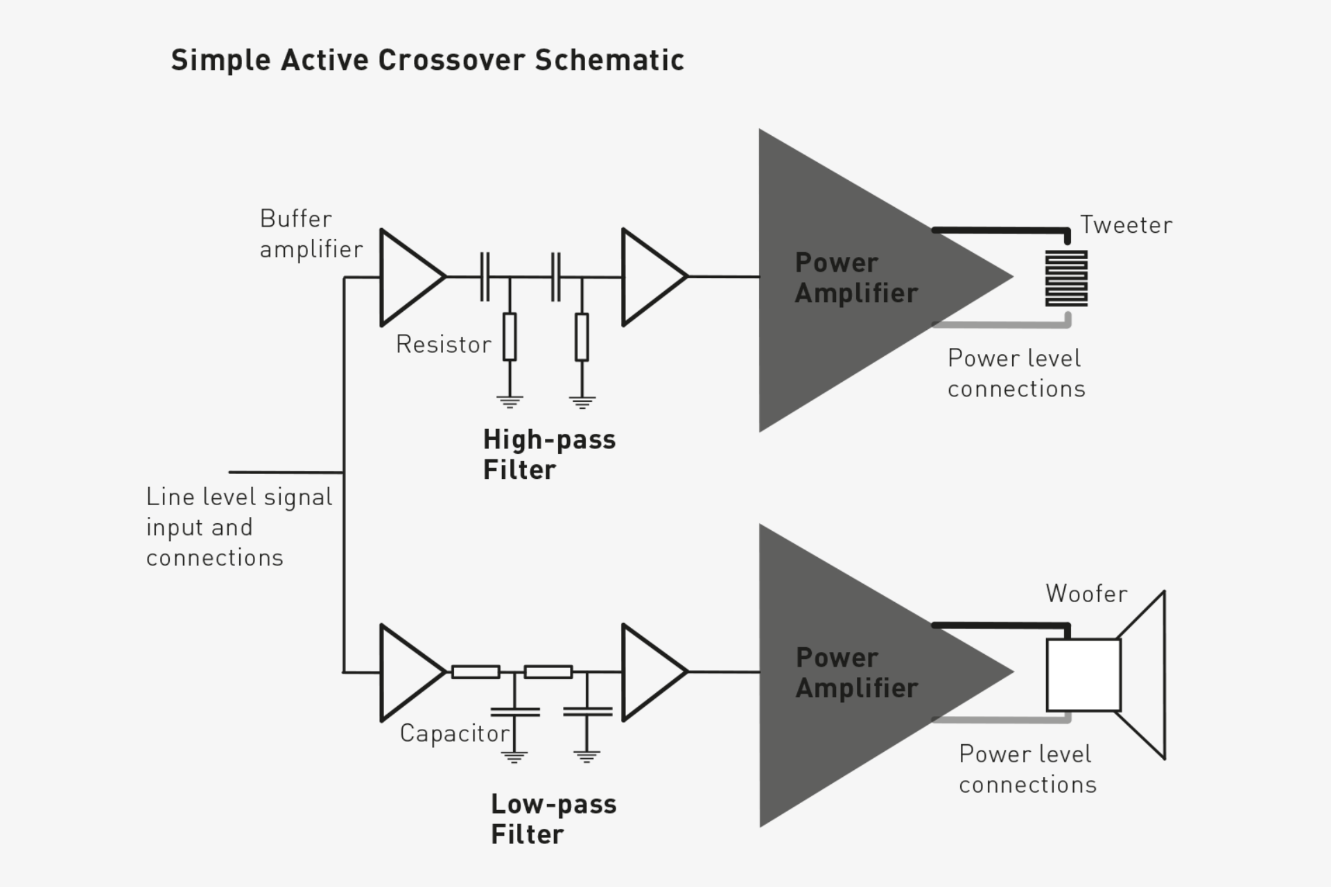 ADAM Audio [Blog] - Active vs. Passive Studio Monitors