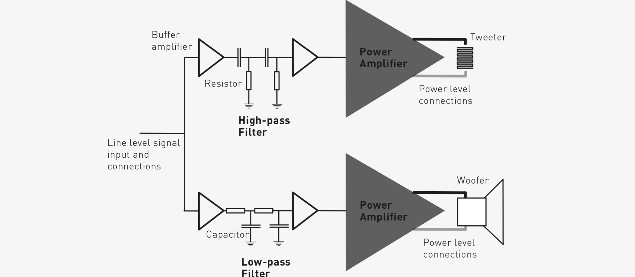 ADAM Audio [Blog] - Active vs. Passive Studio Monitors